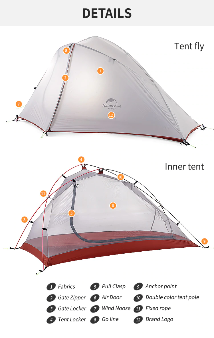 Naturehike Wind Wing Tent Review - Thrifty Hiker
